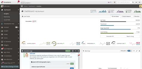 15 Best Free Bootstrap Reactjs Admin Templates Template Drive