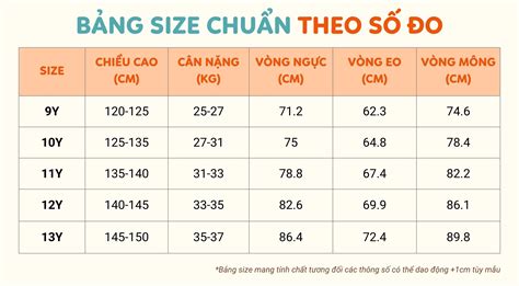 Bé 11 Tuổi Mặc Size Bao Nhiêu Cùng Giải Nghĩa Size Quần áo Cho Bé