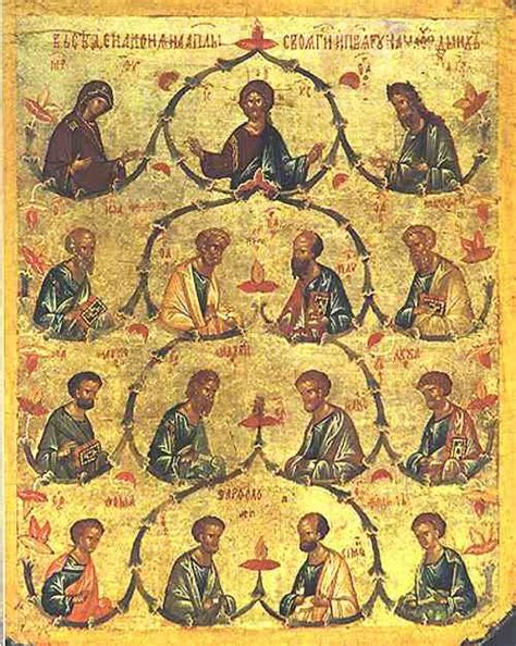 12 Apostles Orthodox Icons Twelve Apostles Iconography