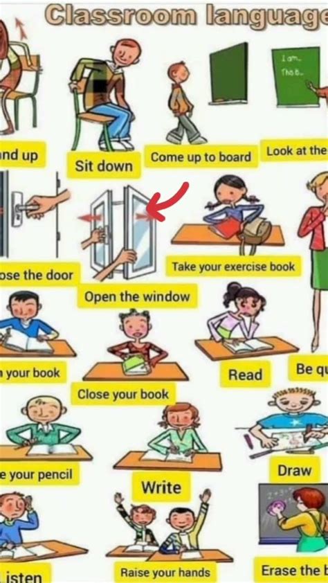 Class Room Language Youtube