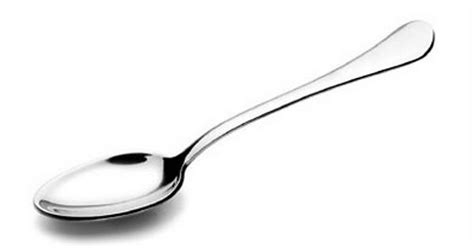 Spoon Imgur