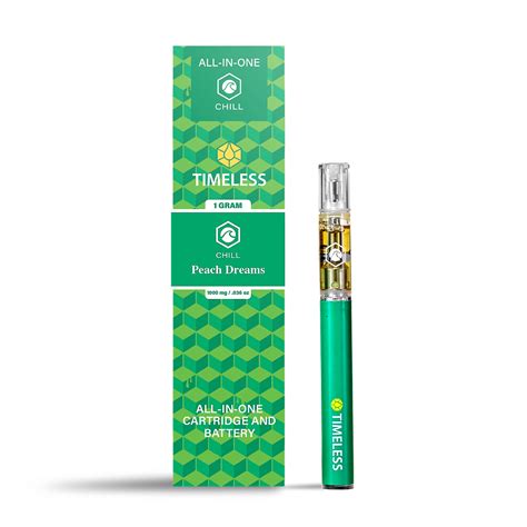 Timeless Vapes Timeless Peach Dreams All In One 1000mg Chill Leafly