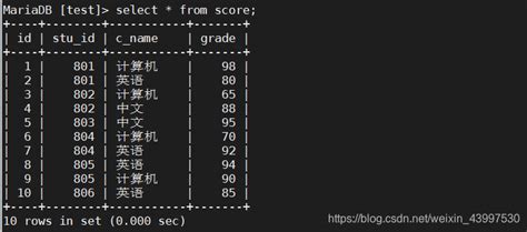 Sql实战：数据库操作与查询技巧 Csdn博客