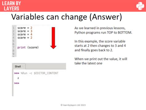 Lesson 3 Python Variables And Data Types Learnbylayers