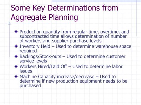 Ppt Aggregate Planning Powerpoint Presentation Free Download Id