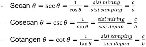 Indentitas Trigonometeri