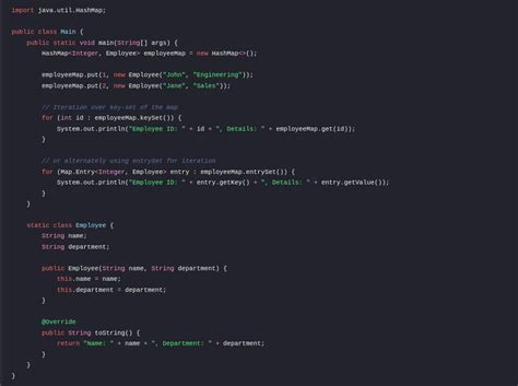 Ky Nguyen On Linkedin Hashmap In Java A Summary Hashmap Is A
