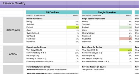 Interpreting The Results Helio