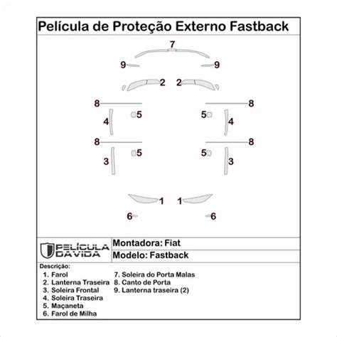 Película Protetora Kit Externo Fiat Fastback 2023 Parcelamento Sem Juros