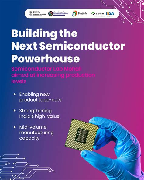 Digital India Modernizing The Semiconductor Lab Mohali Facebook