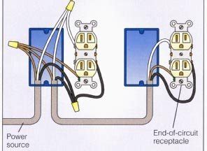 Installing Switched Duplex Receptacles