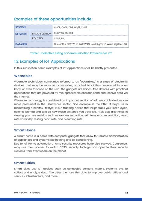 Iot Security Guide Pdf Safeguarding The Connected World