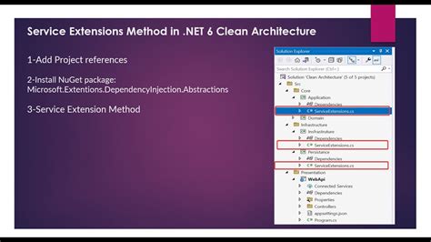 Dependency Injection In Net Core Clean Architecture In Hindi Urdu