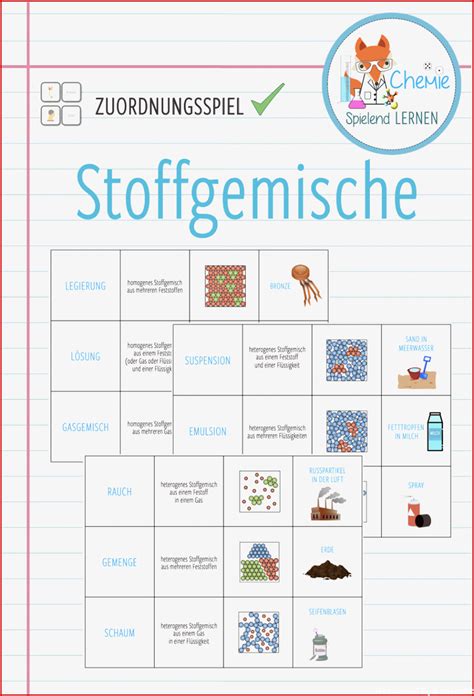 Teilchenmodell Physik Arbeitsblatt 6 Strategien Sie Berücksichtigen