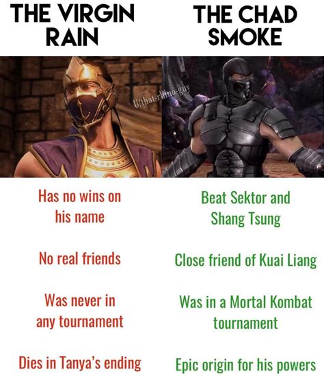 R I P Rain R Mortalkombatmemes