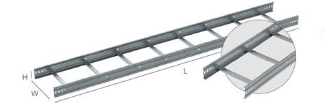 Custom Large Span Ladder Cable Tray Series Suppliers Oem Odm Company