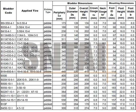 Bias Tire Bladderbias Curing Bladders