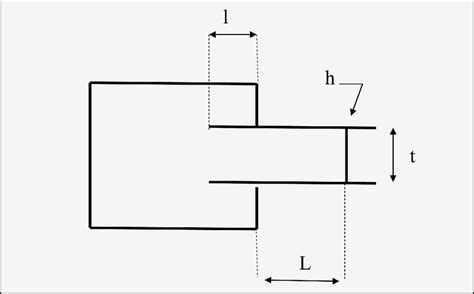 Schematic Of Welded Beam Design Download Scientific Diagram