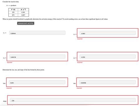 Solved Consider The Reaction Data What Two Points Should Be Chegg