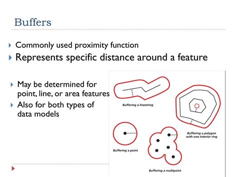 Ppt Basic Spatial Analysis Powerpoint Presentation Free Download