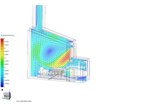 Power Generation Ventilation Example By Pablofsix Simscale