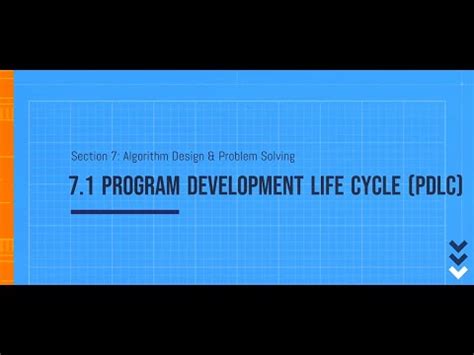 7.1-PDLC (Program Development Life Cycle) - Computer Science 2210 Lecture - YouTube