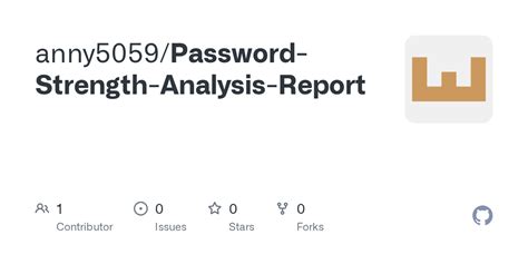Github Anny5059password Strength Analysis Report