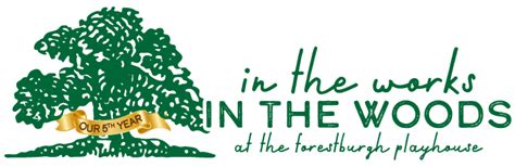 Itw~itw 2023 Credits