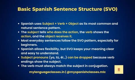 The Complete Guide To Basic Spanish Sentence Structure Svo For