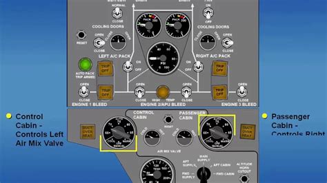 B727 Air Conditioning Normal Operations Youtube
