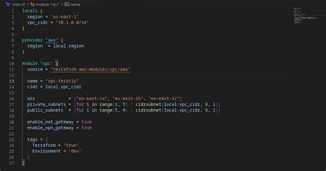 Terraform Expressions And Debugging Made Simple With The Console