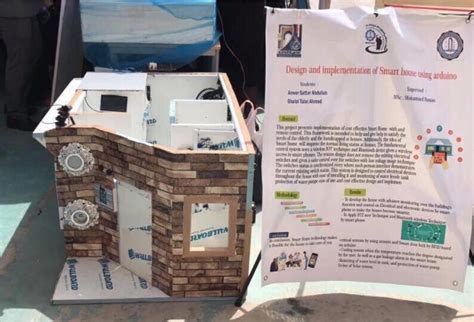 Figure From IoT Based Security System And Intelligent Home Automation Multi Monitoring And