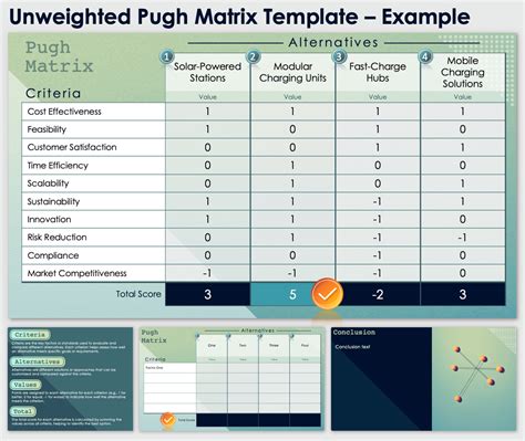 Decision Matrix Excel Template