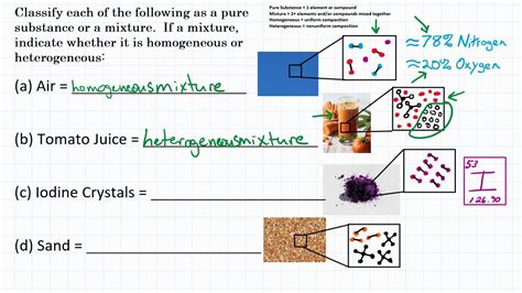 Classification Of Matter Practice 2 Youtube
