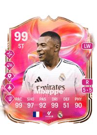 Kylian Mbappé Ea Fc 26 Ratings Prices And Cards Futgg
