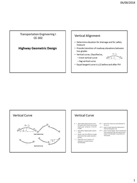 Highway Vertical Curve Design Guide Pdf Tangent