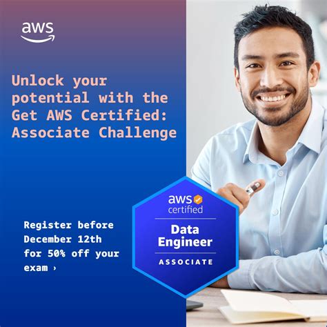 Aws Training And Certification On Linkedin Aws Awstraining Awscertified Dataengineering