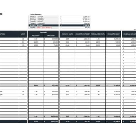 Excel Templates For Construction Estimating