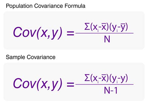 Covariance Formula For Population And Sample With Solved Example Questions