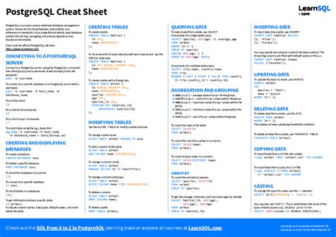 Postgresql Cheat Sheet Essential Commands And Queries For A4 Studocu
