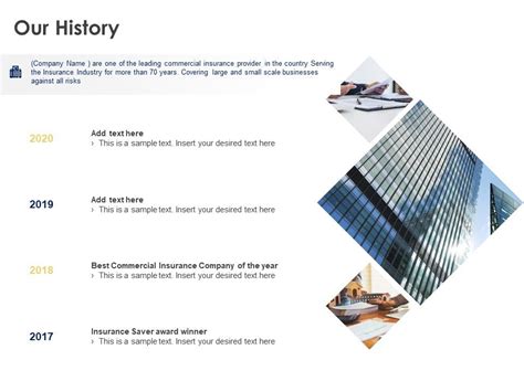 Our History 2017 To 2020 Ppt Powerpoint Presentation Professional
