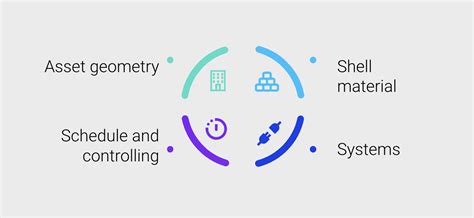 Powering Decarbonization With Data Driven Real Estate Retrofits Deepki