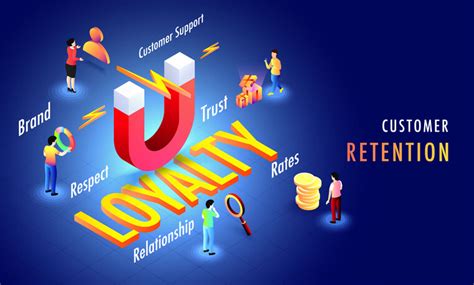 4 Shortlisted Customer Retention Strategies That Are Still Effective Today