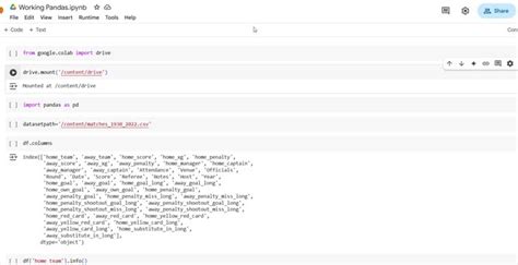 Exploring Data Visualization In Python A Deep Dive Into Analyzing