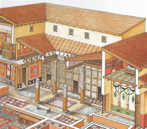 Here In A Small Compluvium Over An Atrium At The Fullery Of Stephanus