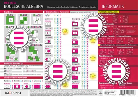 Boolesche Algebra Dreipunkt®