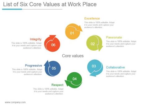 List Of Six Core Values At Work Place Ppt Design Graphics