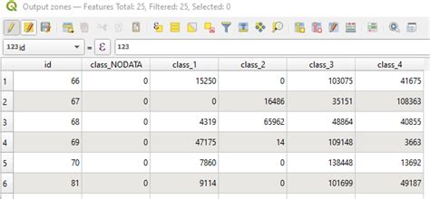 Overlapping Features QGIS Calculating The Area Of Category Overlay Between Shapefiles
