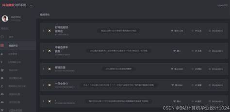 计算机毕业设计hadoopspark抖音可视化 抖音舆情监测 预测算法 抖音爬虫 抖音大数据 情感分析 Nlp 自然语言处理 Hive 机器