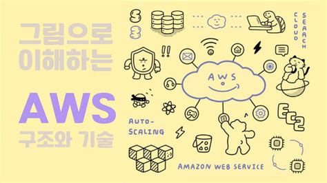 AWS 장 AWS를 사용하기 위한 도구 그림으로 이해하는 AWS